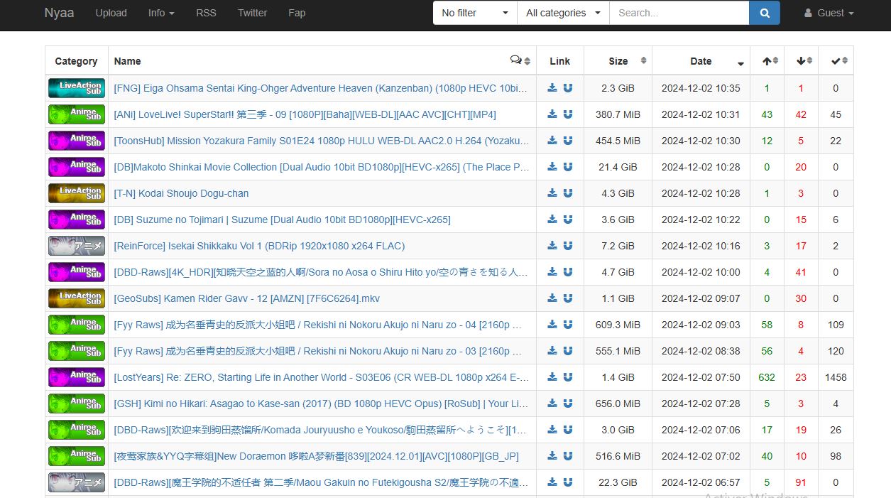 Nyaa : découvrez l'URL pour accéder à l'univers de l'animé
